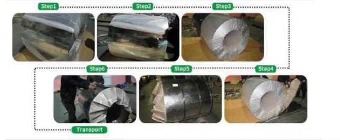 Dx51d Z180 Galvanized Steel Coils Hot Rolled Zinc Coating
