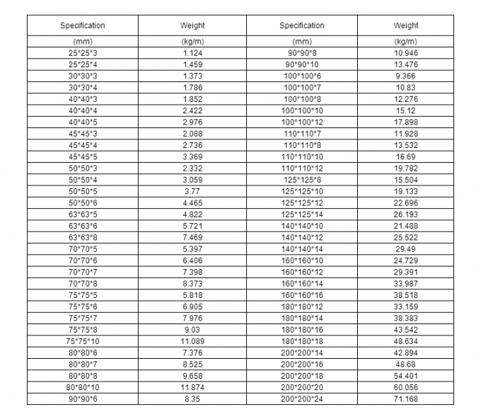 50x50x5 ISO Building Construction Provide 316L 304 Stainless Steel ...